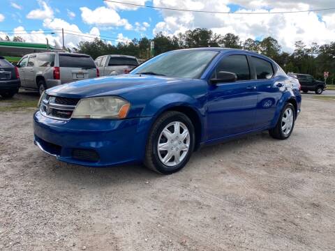 Right Price Auto Sales – Car Dealer in Waldo, FL